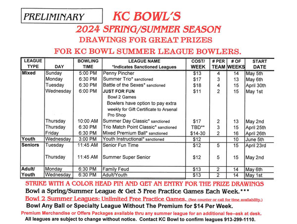 KC Bowl > Leagues